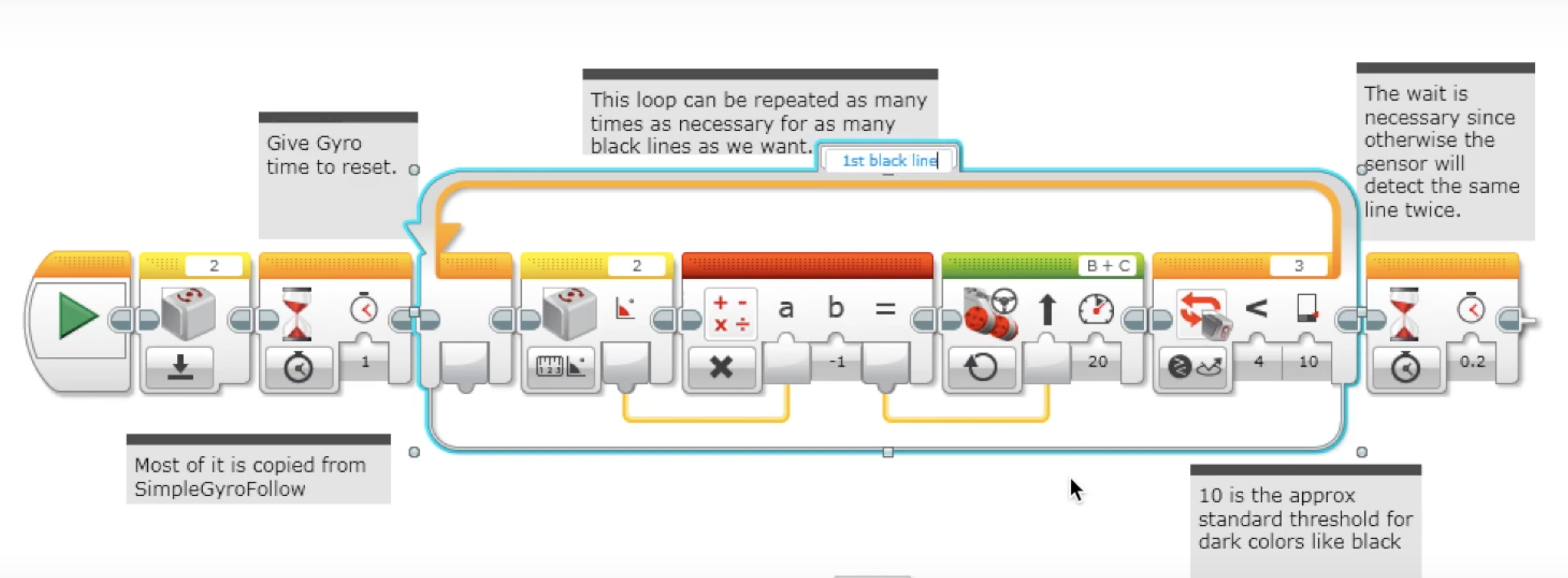 Lesson 4: Going Straight with Gyro (LabView) – STEM Robotics 4 All
