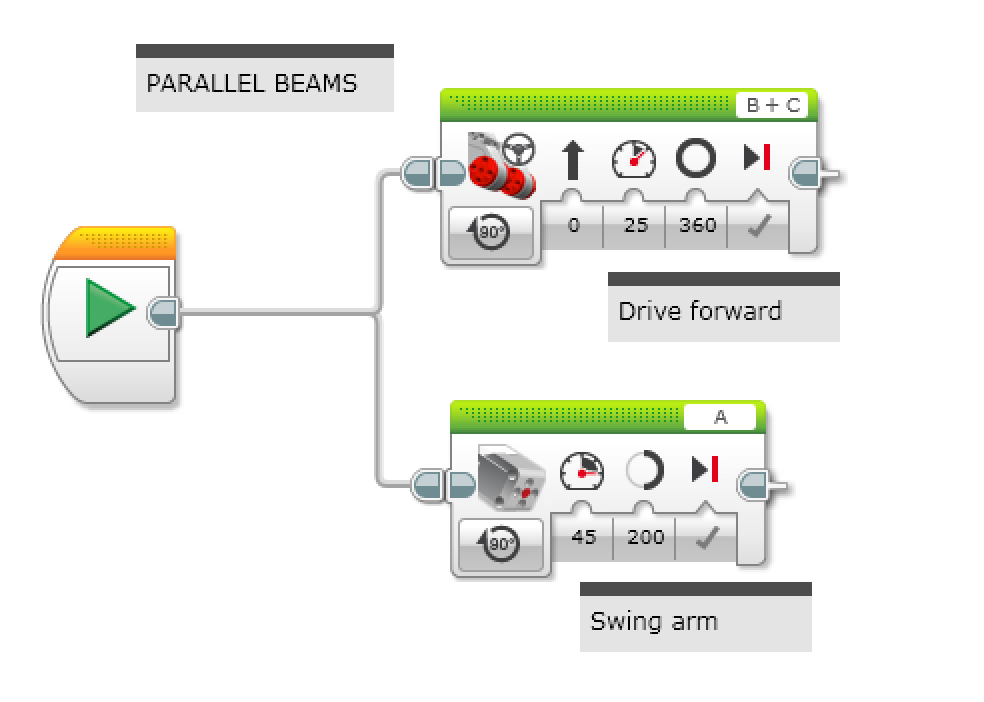 Lesson 7: Parallel Beams, and flipping by moving and lifting – STEM ...